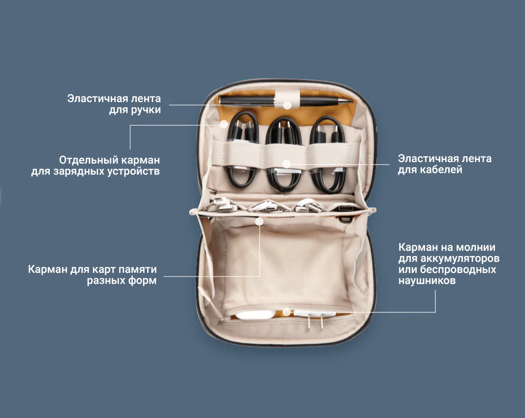 Купить Органайзер PGYTECH Mini Tech Pouch Moss Green | купить, цена в ...